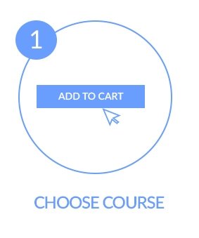 How to Give a Course as a Gift